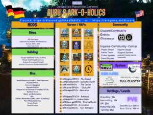 Neue Übersicht der ASA MAPs und MODs - Januar 2025 - ARKgame.de